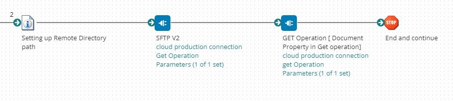 Article: Getting started with the SFTP V2 Release4 Connector - Boomi Community