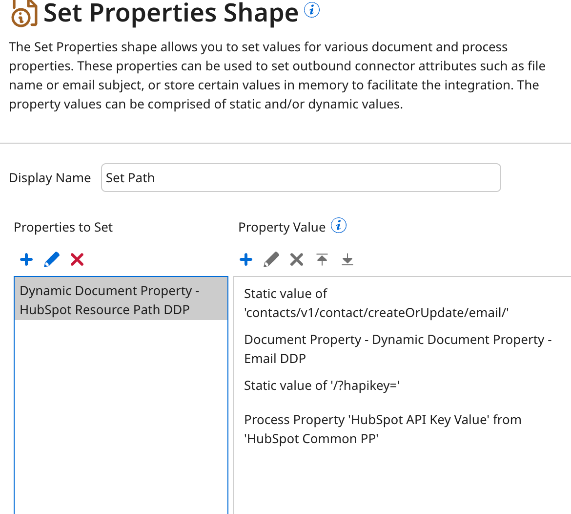 Article: Recipe: Connect Salesforce to HubSpot - Boomi Community
