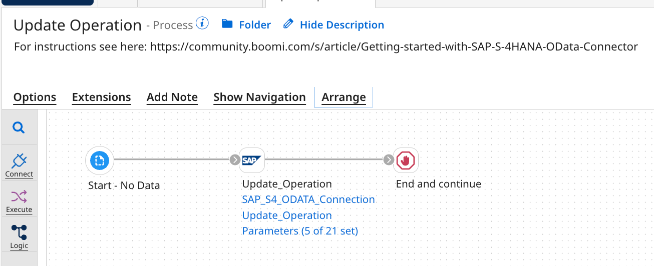 Article: Getting started with SAP S/4HANA OData Connector - Boomi Community