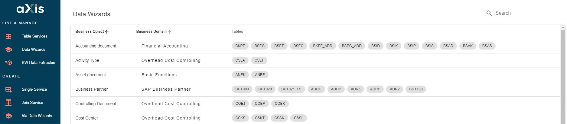 Article: Getting Started with Boomi for SAP - Boomi Community