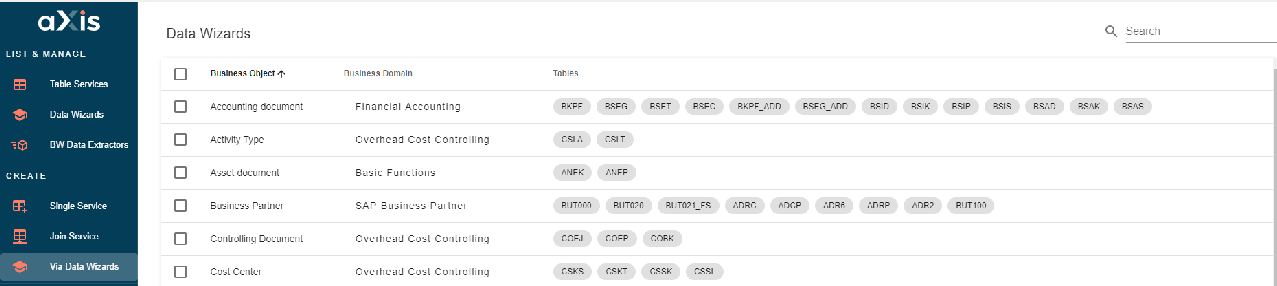 Article: Getting Started with Boomi for SAP - Boomi Community