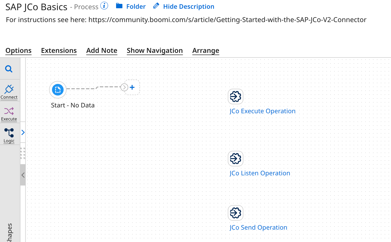 Article Recipe Getting Started With The Sap Jco V2 Connector Boomi