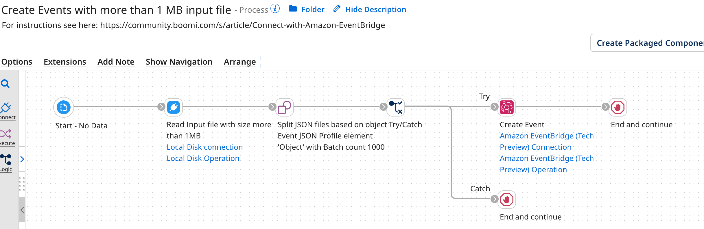 Article: Recipe: Connect with Amazon EventBridge - Boomi Community