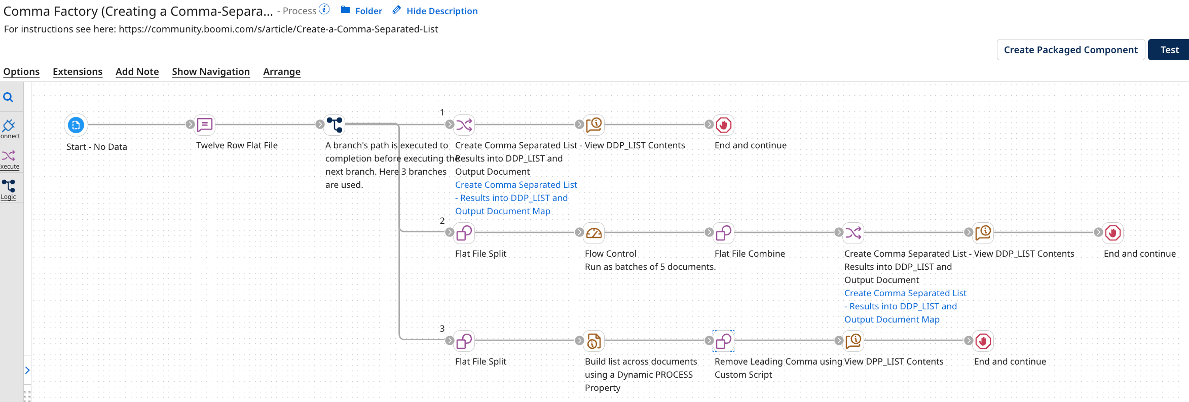 Article: Recipe: Create a Comma-Separated List - Boomi Community