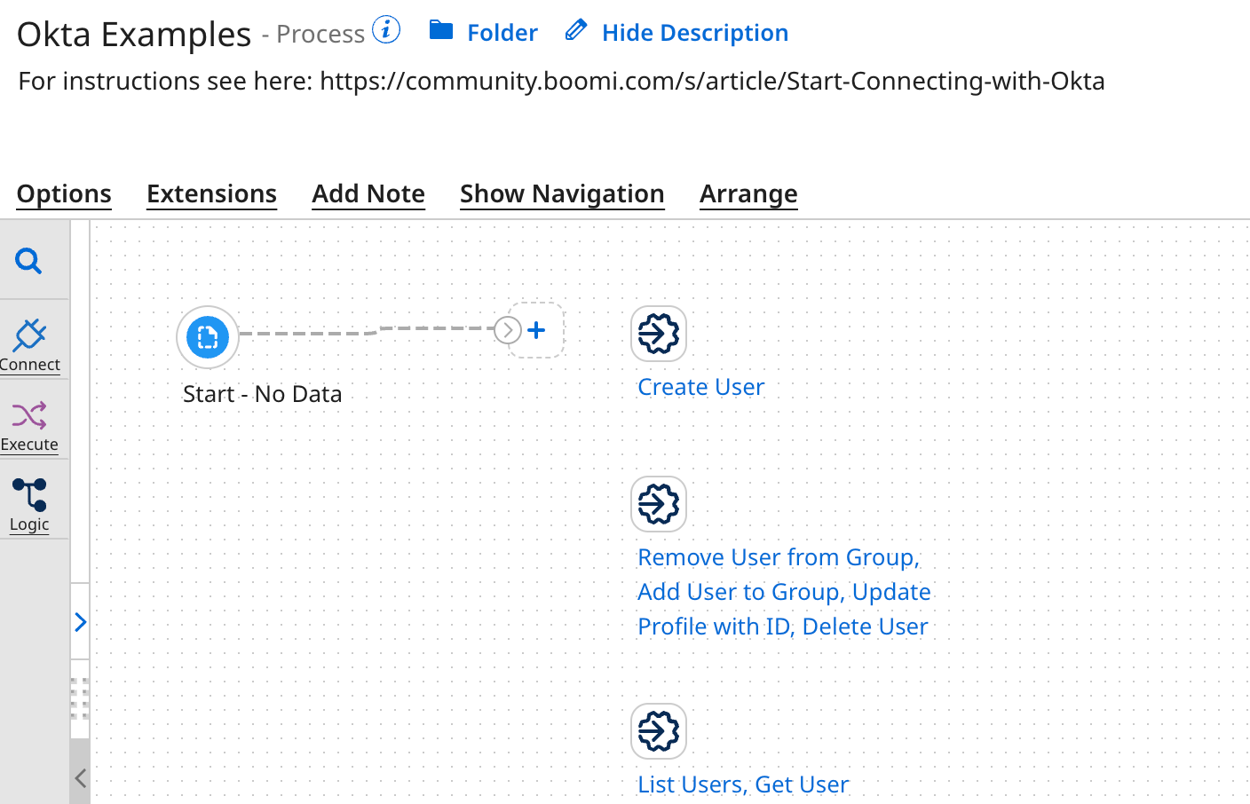 Article: Recipe: Start Connecting with Okta - Boomi Community