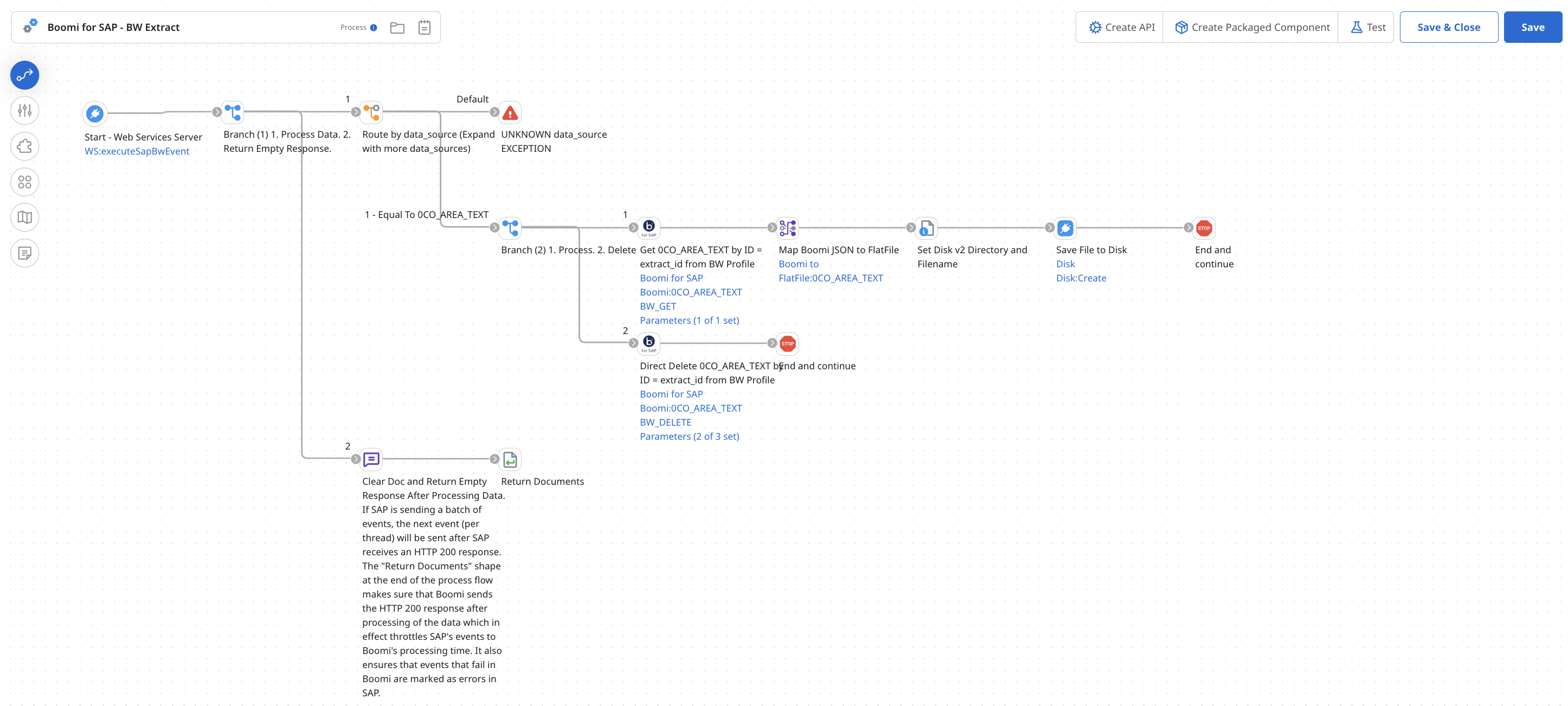 Article: Recipe: Boomi for SAP - BW Extractor - Boomi Community