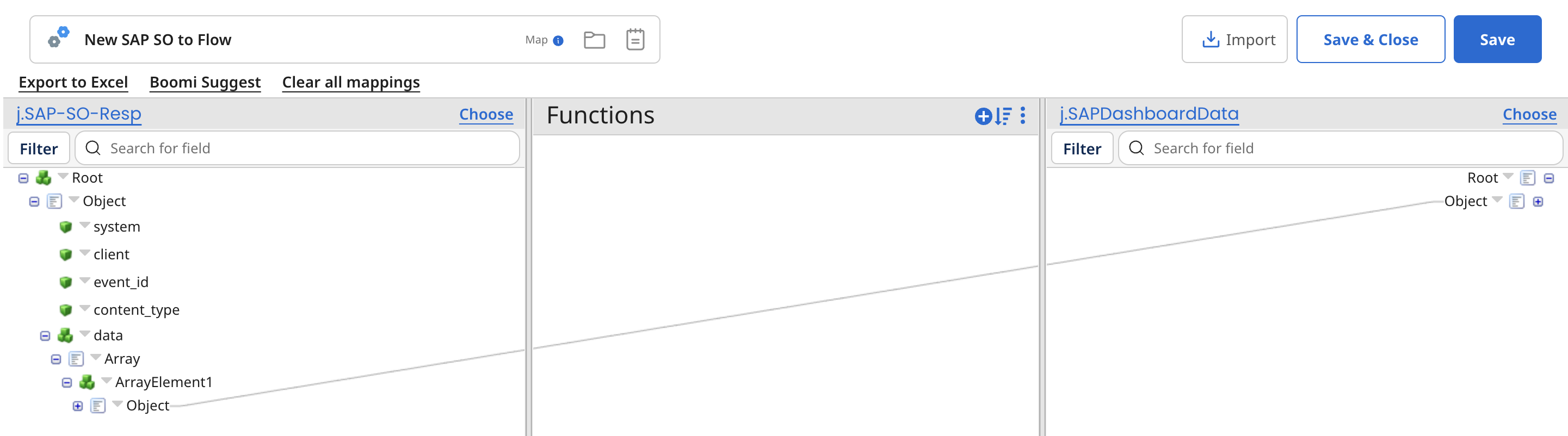 Article: Recipe: Boomi for SAP: Event-Driven Dashboard for Sales Orders - Boomi Community