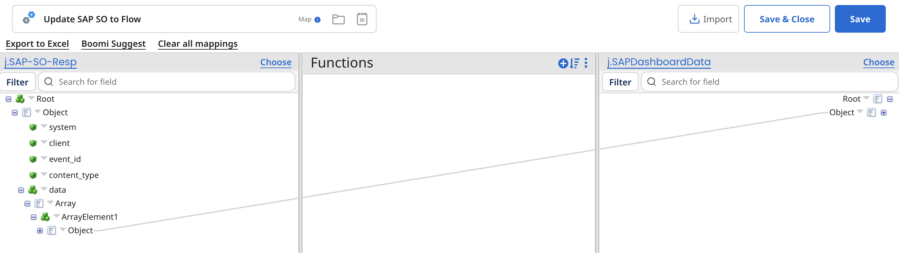 Article: Recipe: Boomi for SAP: Event-Driven Dashboard for Sales Orders ...