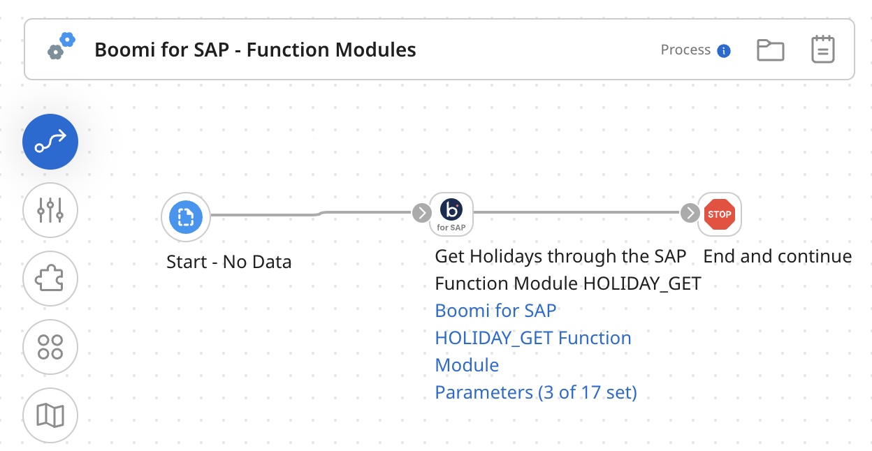 Article: Boomi for SAP - Function Module - Boomi Community