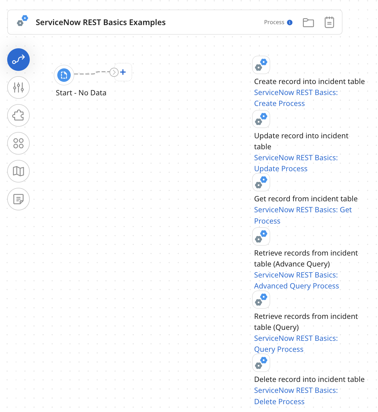Article: Recipe: Start Connecting with ServiceNow REST - Boomi Community