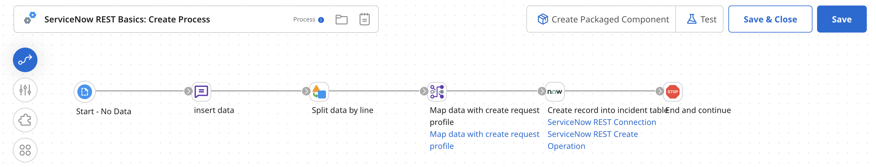 Article: Recipe: Start Connecting with ServiceNow REST - Boomi Community