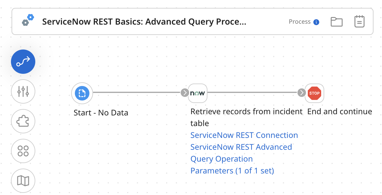 Article: Recipe: Start Connecting with ServiceNow REST - Boomi Community
