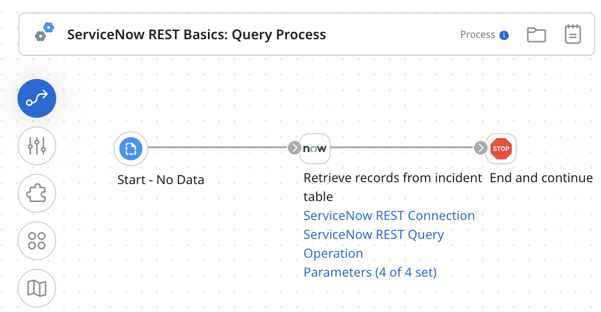 Article: Recipe: Start Connecting with ServiceNow REST - Boomi Community