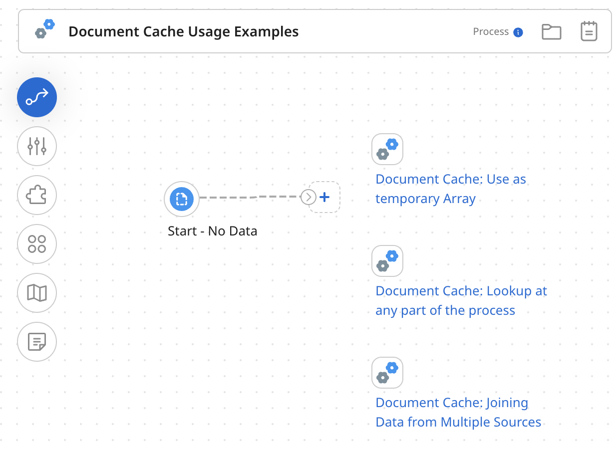 Article: Recipe: Start working with Document Cache - Boomi Community