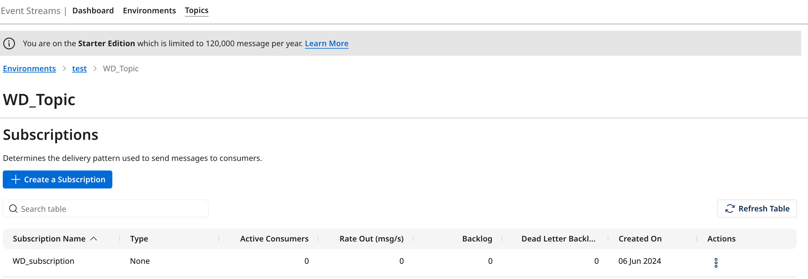 Article: Recipe: Workday Real-time Integration - Boomi Community