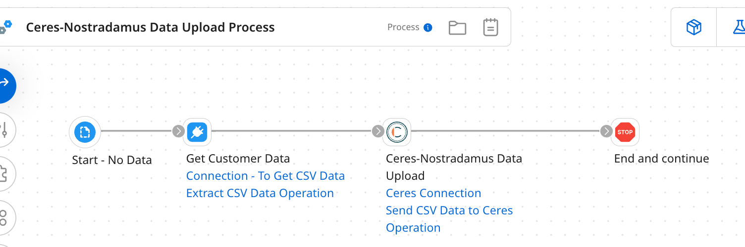 Article: Recipe: Ceres AI: Forecast Supply Chain Disruptions - Boomi ...