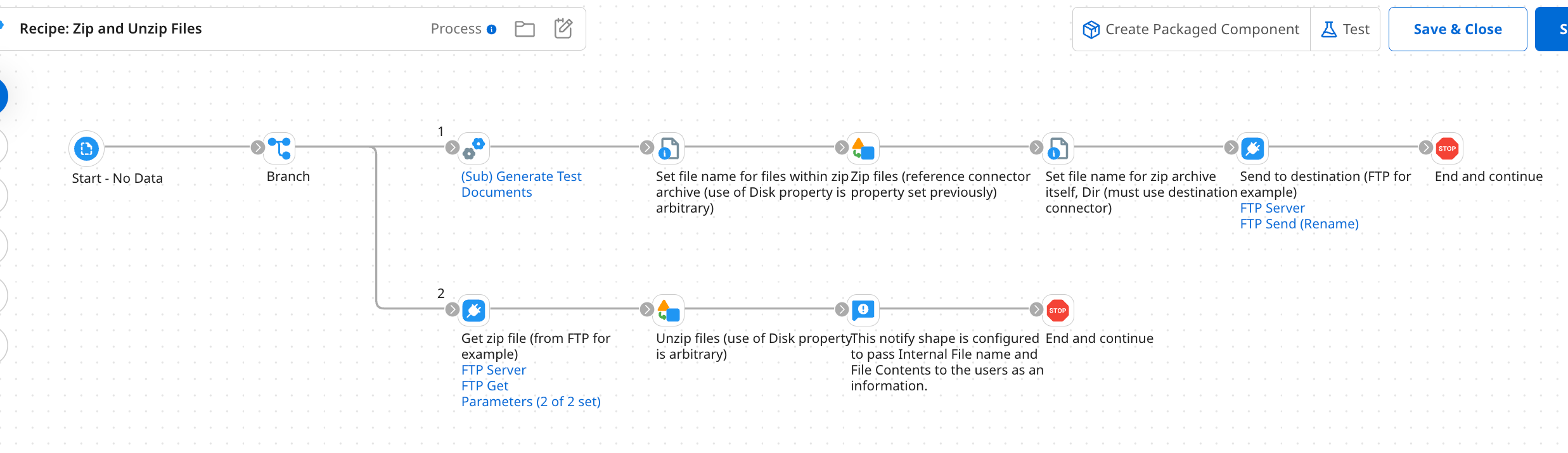 Article Recipe Start Zipping And Unzipping Files Boomi Community 