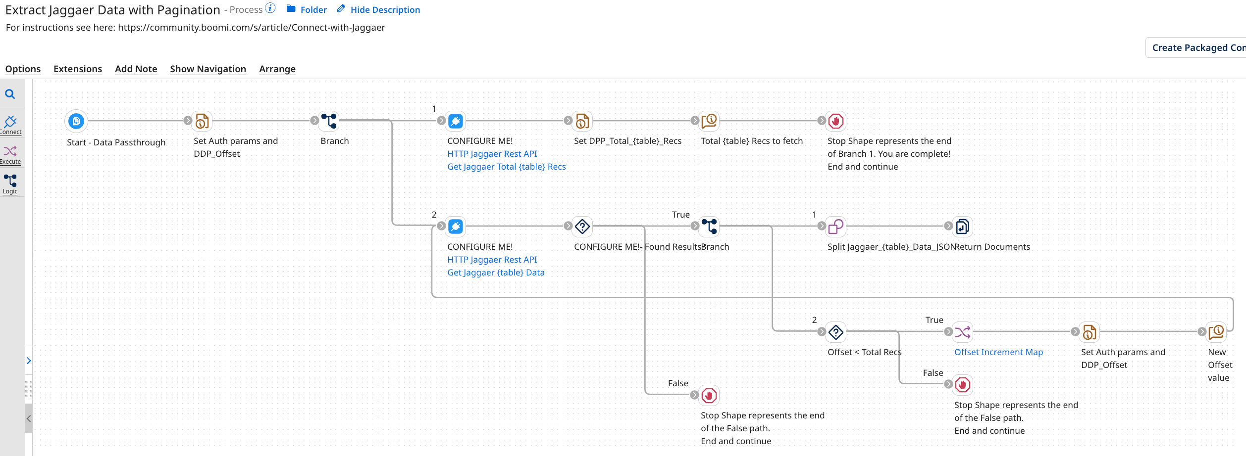 Article: Recipe: Connect with Jaggaer - Boomi Community