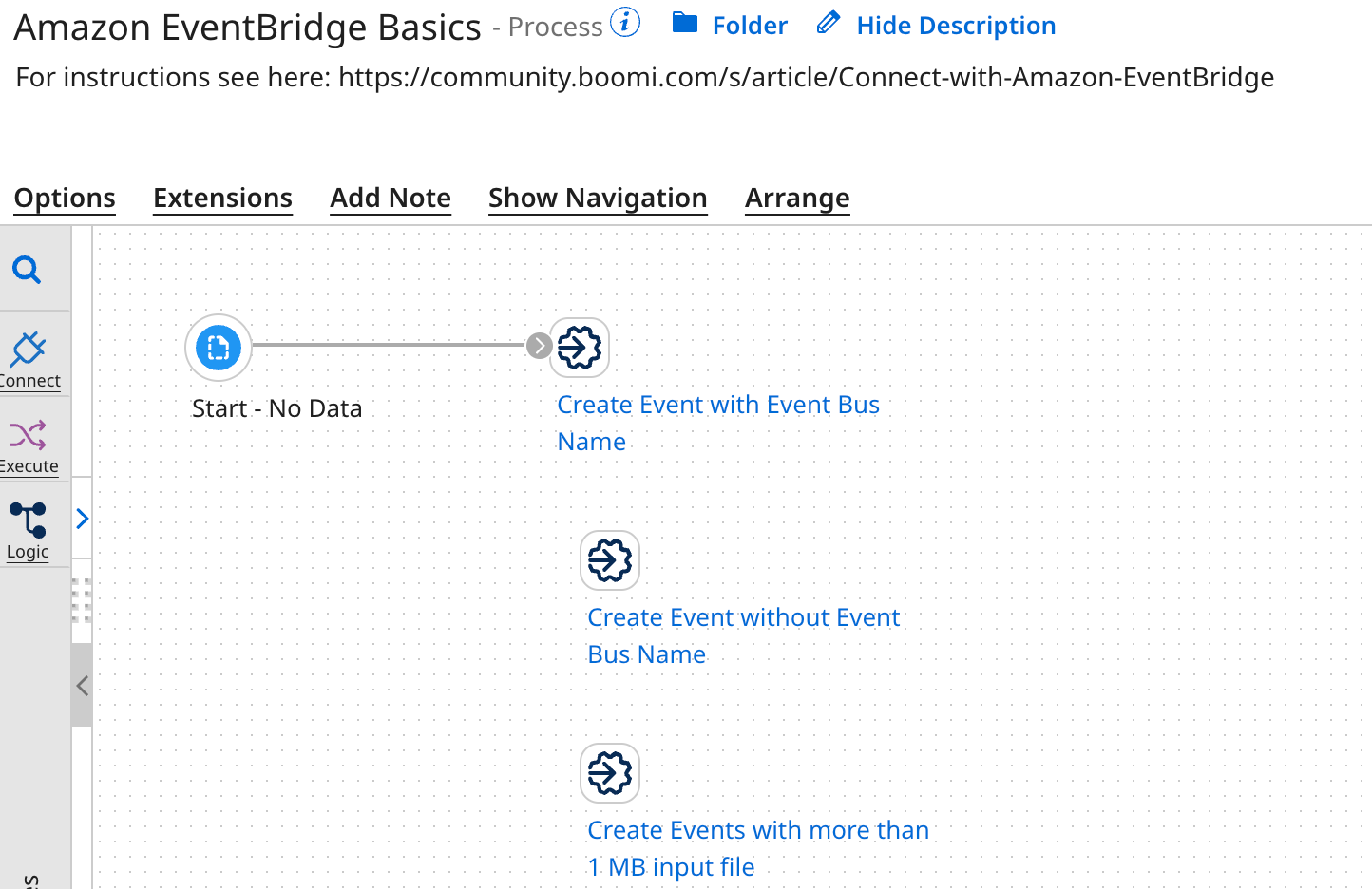 Article: Recipe: Connect with Amazon EventBridge - Boomi Community