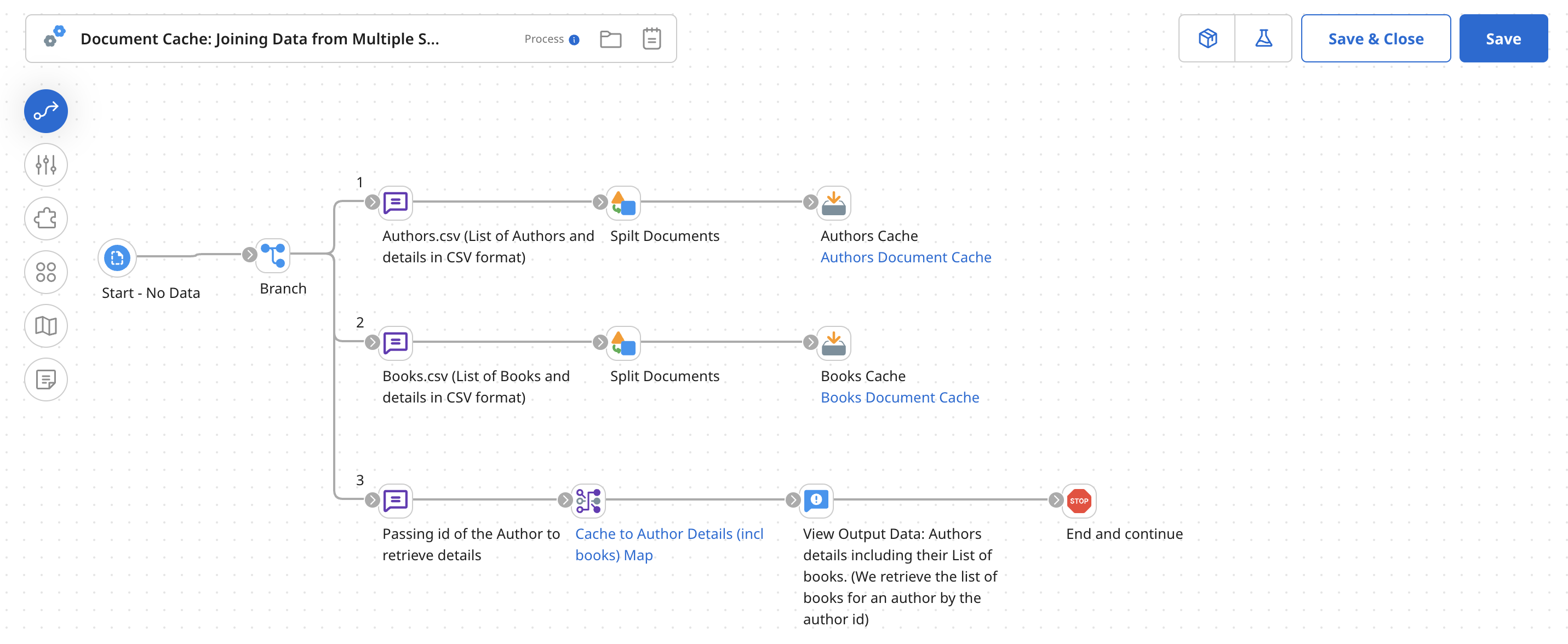 Article: Recipe: Start working with Document Cache - Boomi Community