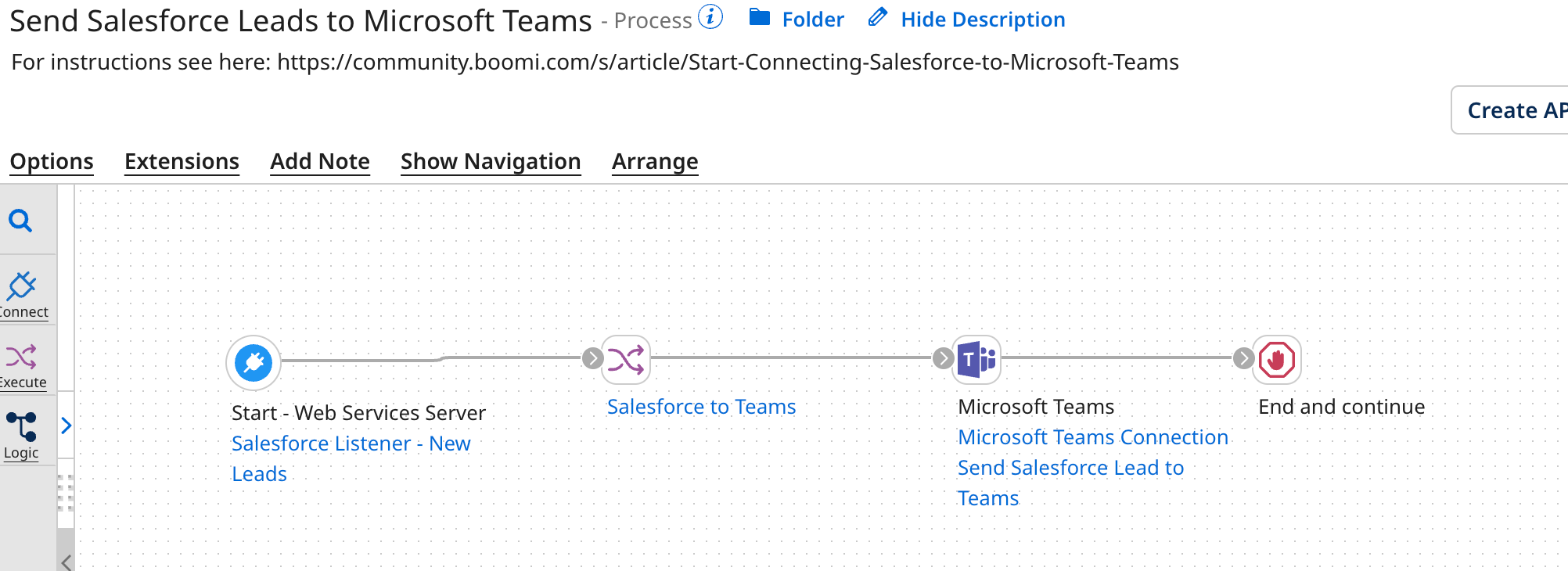 Article: Recipe: Start Connecting Salesforce to Microsoft Teams - Boomi ...