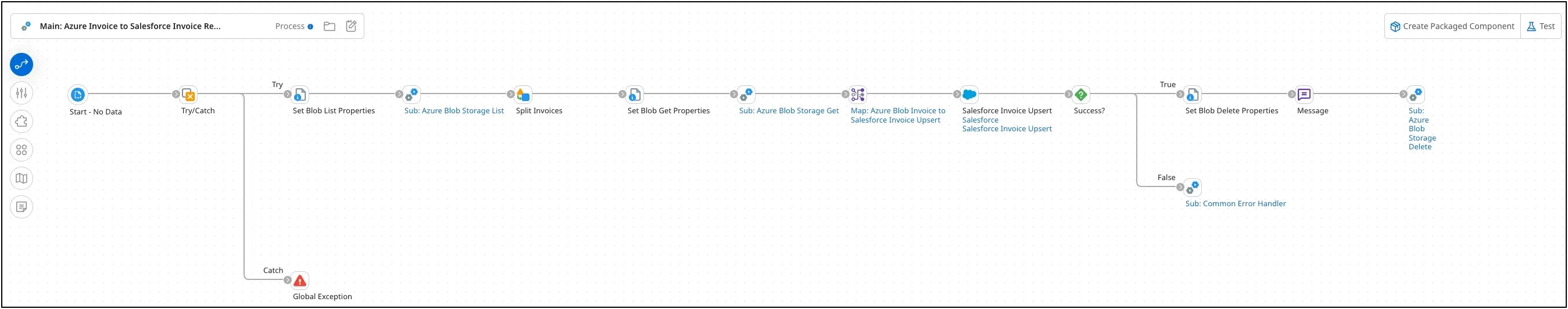 Article Recipe Data Operations In Azure Blob Storage Boomi Community