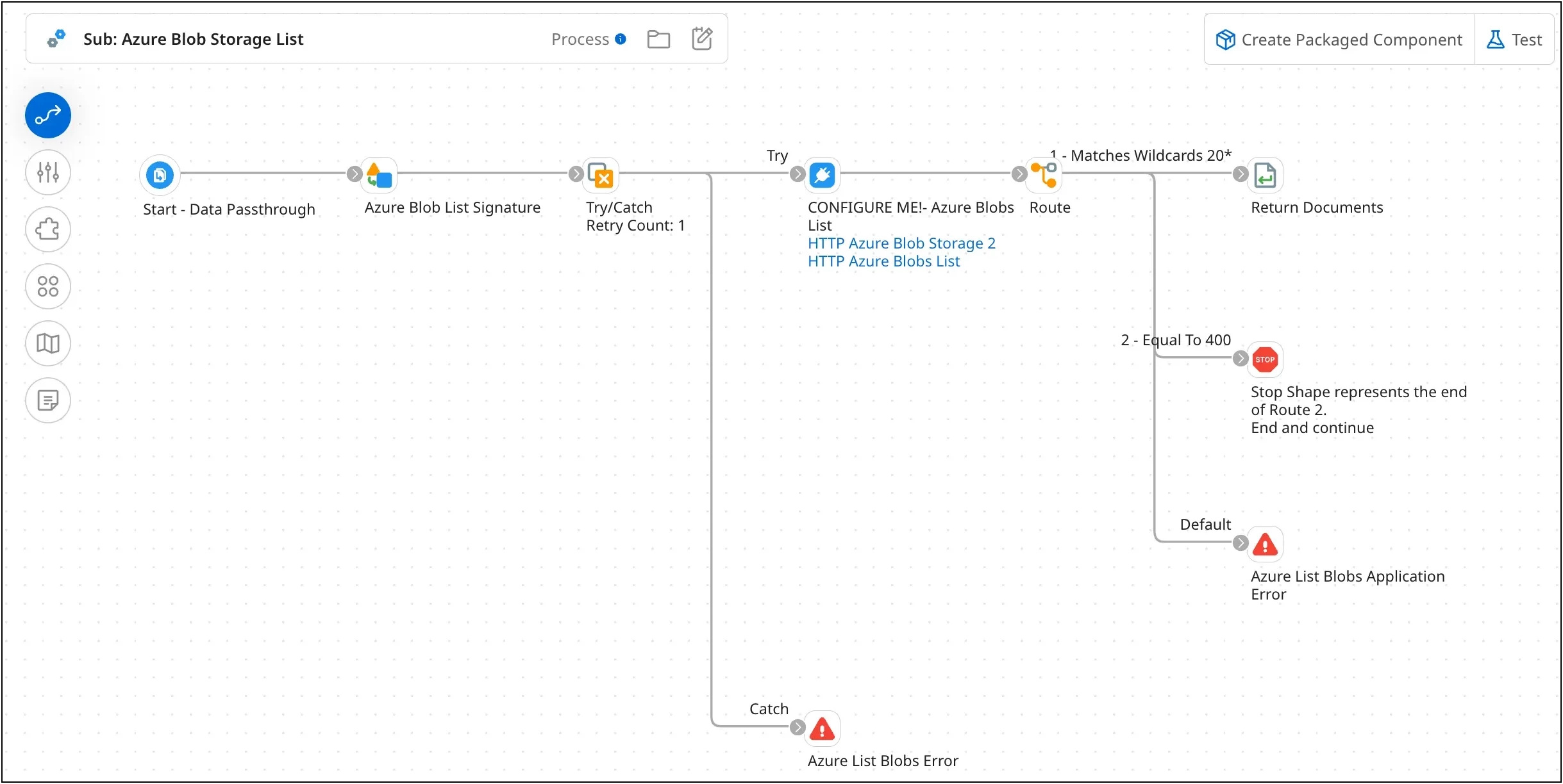 Article Recipe Data Operations In Azure Blob Storage Boomi Community