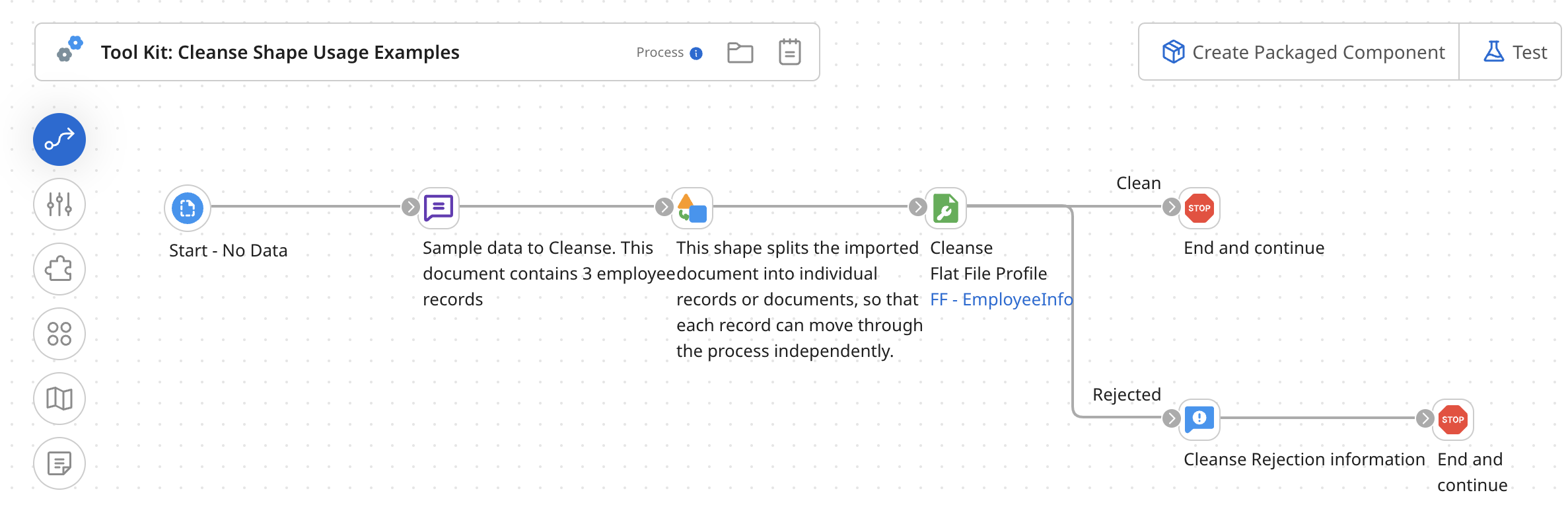 Article Recipe Start Connecting With The Cleanse Step Boomi Community 