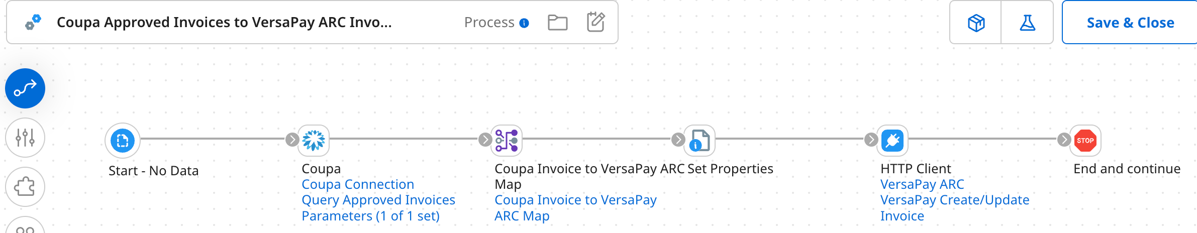 Article: Recipe : Connect Coupa to VersaPay - Boomi Community