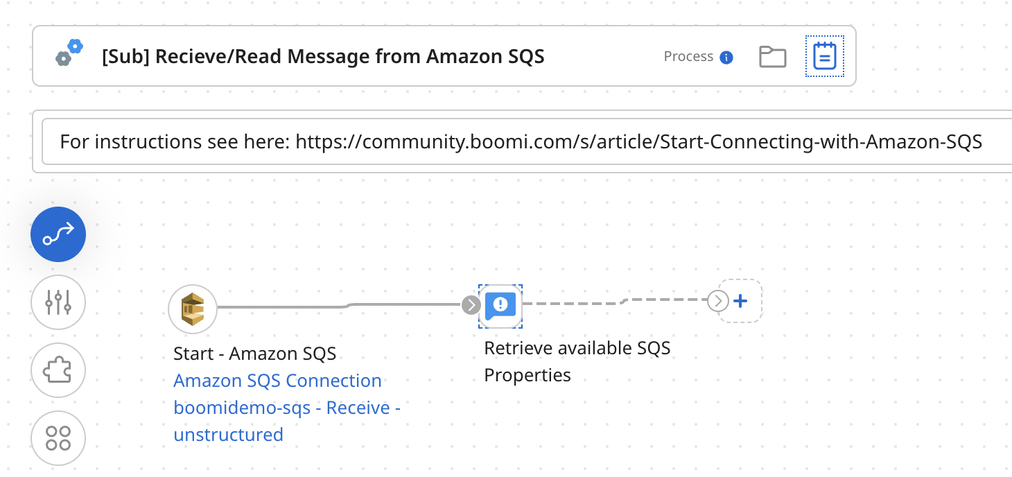 Article: Recipe: Start Connecting with Amazon SQS - Boomi Community