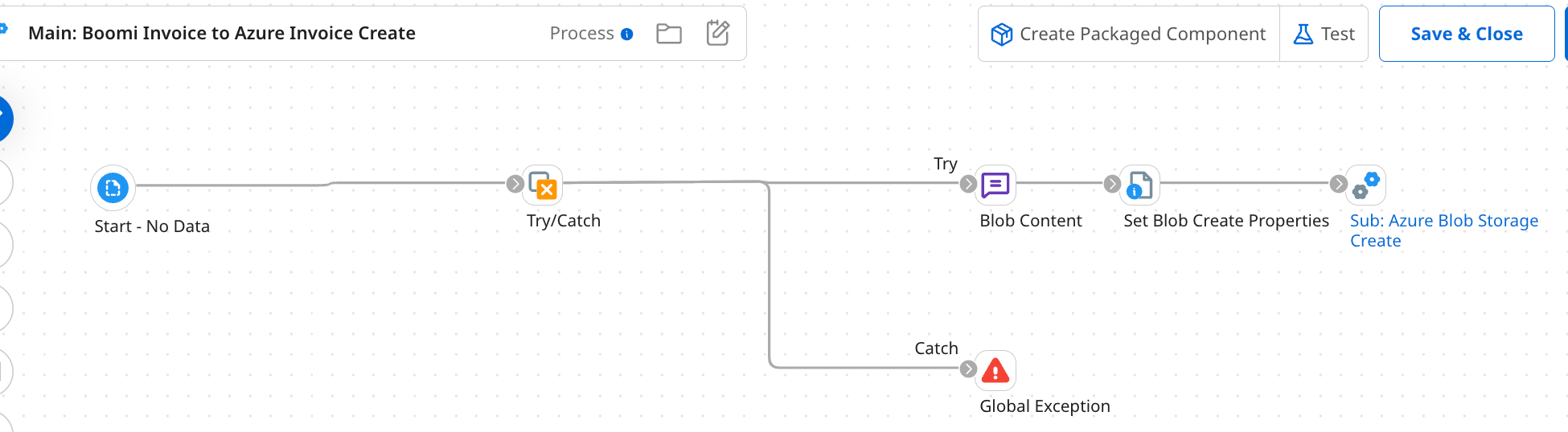 Article: Recipe : Invoice Creation with Azure Blob Storage - Boomi ...