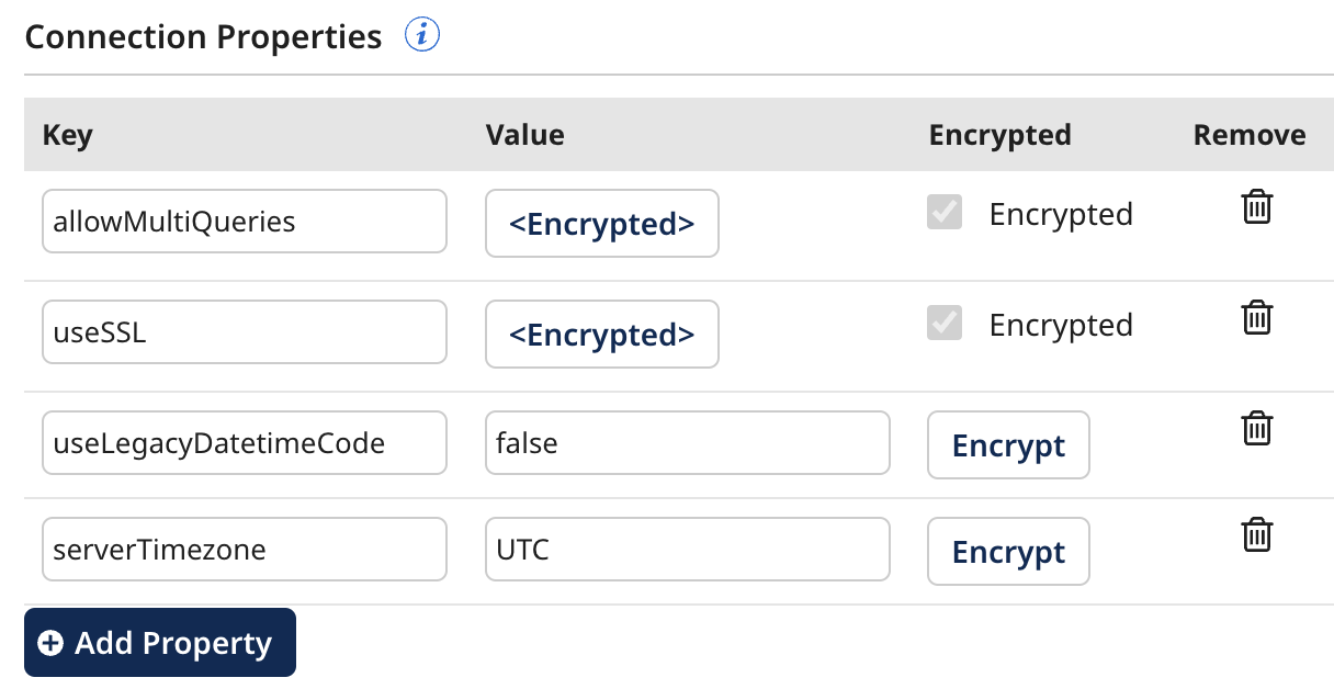 Article: Recipe : Connect with the Database V2 Connector - Boomi Community