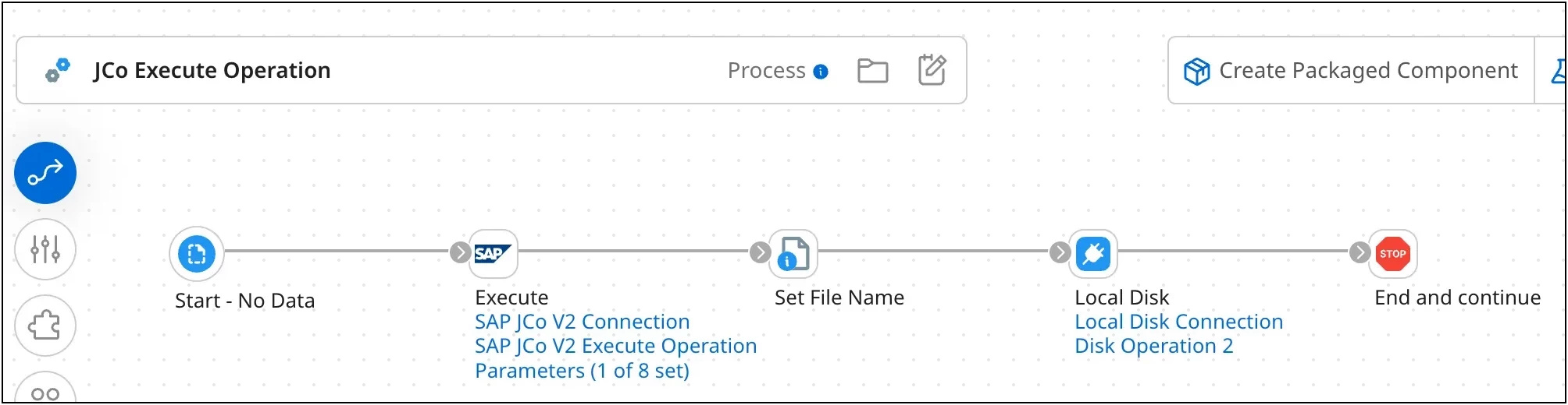 Article Recipe Getting Started With The Sap Jco V2 Connector Boomi