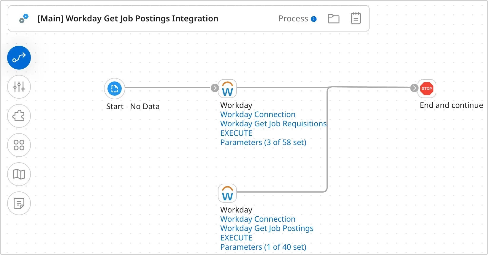 Article: Recipe: Workday Recruiting: GET and UPDATE Job Integration ...