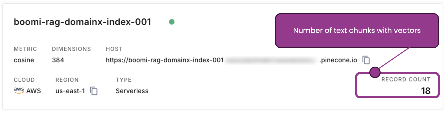 Article: Leveraging Retrieval Augmented Generation (RAG) in Large ...