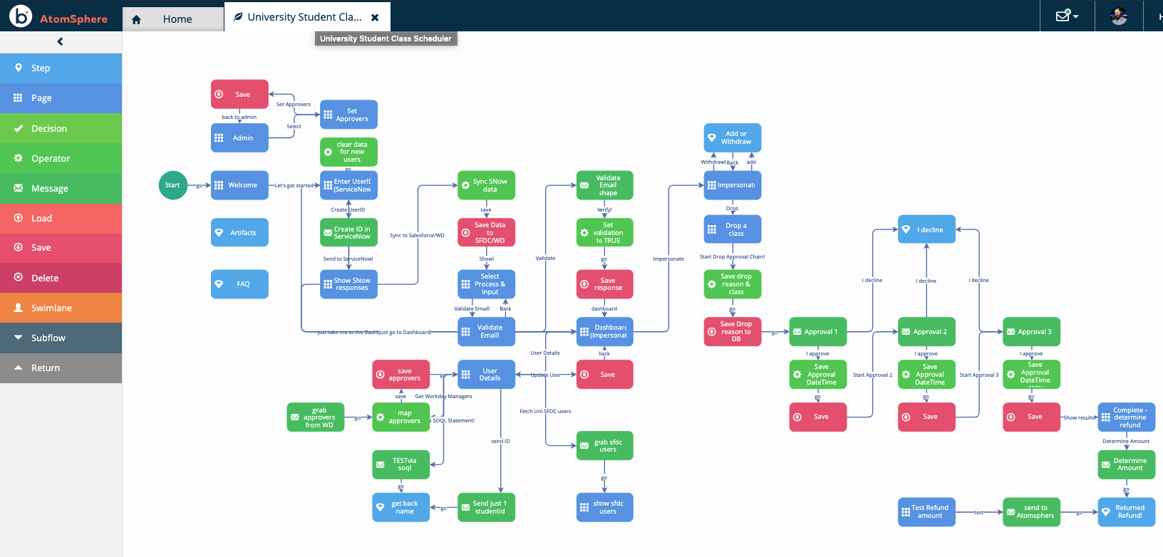 Article: More Higher Education, but flexible, example of how to sync ...