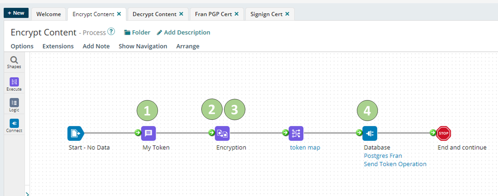Article: Pattern: Data Security, Confidentiality and Encryption - Boomi ...
