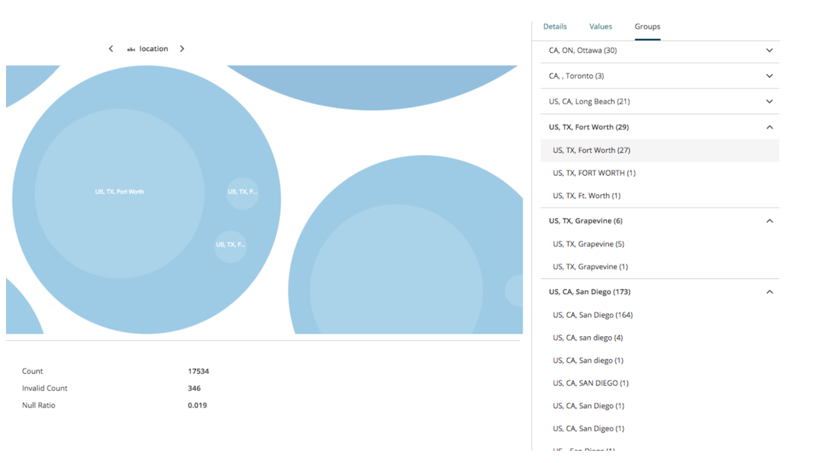 Article: Rapid ETL Using Dataset Statistics - Boomi Community