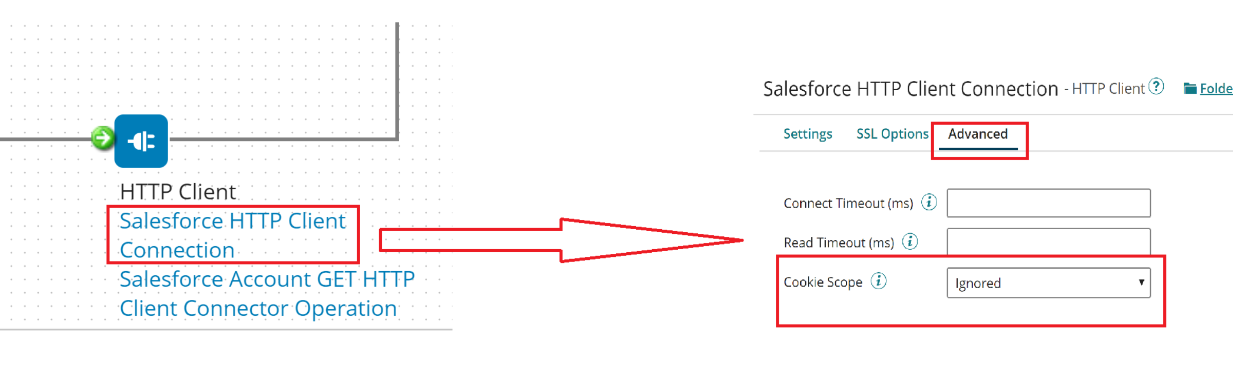 Article: Retrieving a Set-Cookie property from a server response using ...
