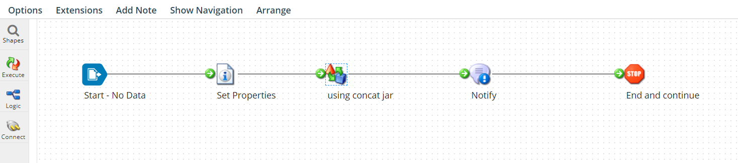 Article Running Custom Java Code Using Custom Scripting In A Data Process Component Boomi