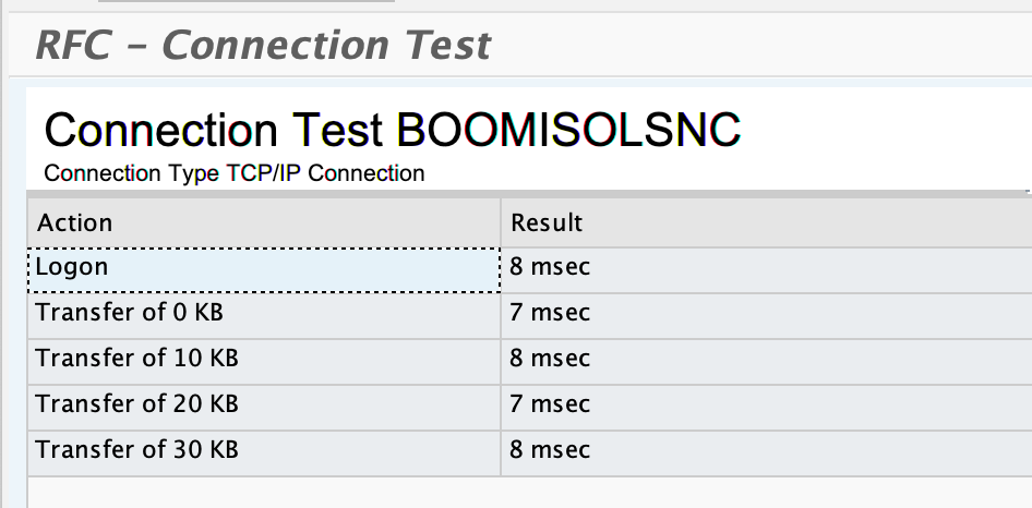 Article Setup Sap Jco V2 Connector And Boomi Runtime With Sap Snc Part 5 Validating