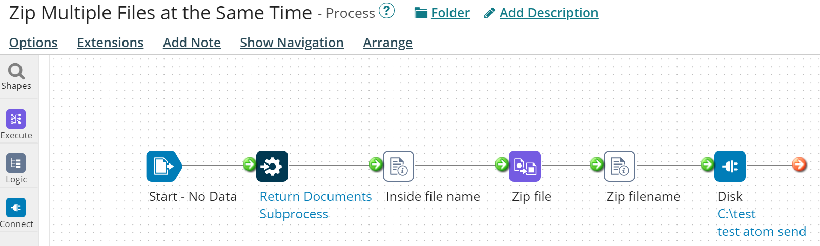 Article: Zipping Multiple Documents from Branches into One Zipped File - Boomi Community
