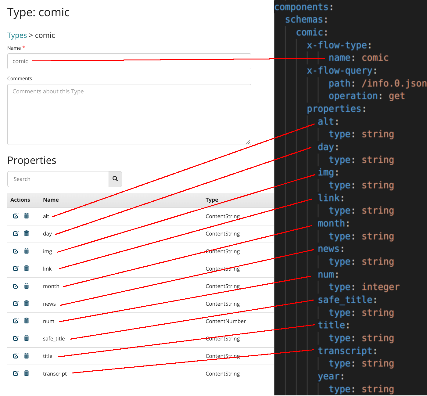 Article: Getting started with the OpenAPI Connector in Boomi Flow ...