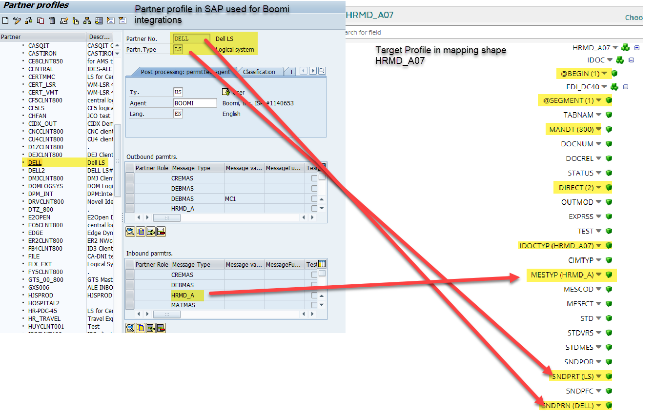 Article How To Configure Idoc Control Segment Edidc40 For Inbound Idocs To Sap Boomi Community