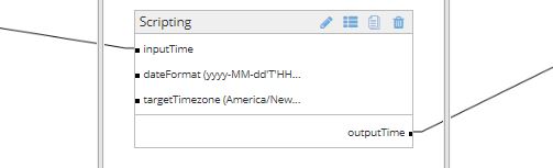 Article: How to convert the timezone of a date/time field - Boomi Community