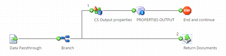 Article: How to Debug Process and Document Properties using Groovy ...