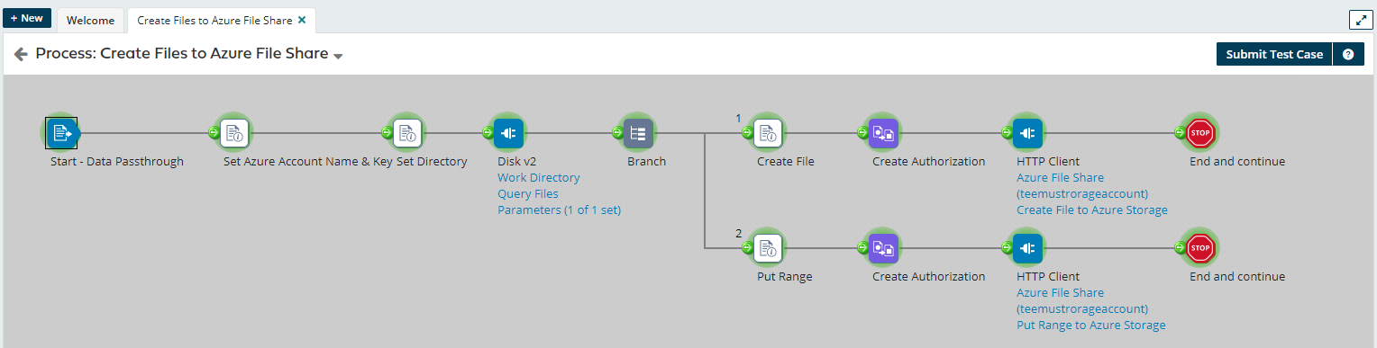 Article: How to use Azure File Service REST API with custom scripting and HTTP Client Connector ...