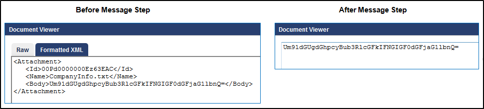 Article: How to Retrieve Attachments in Salesforce (Full Example ...