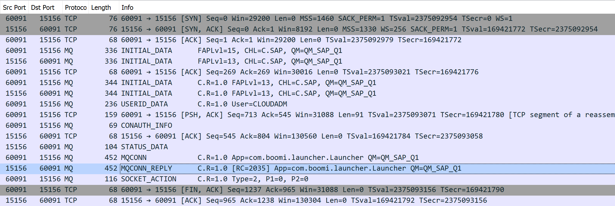 Article: Connectivity Issues: IBM WebSphere MQ Connection Fails with "MQRC_NOT_AUTHORIZED ...