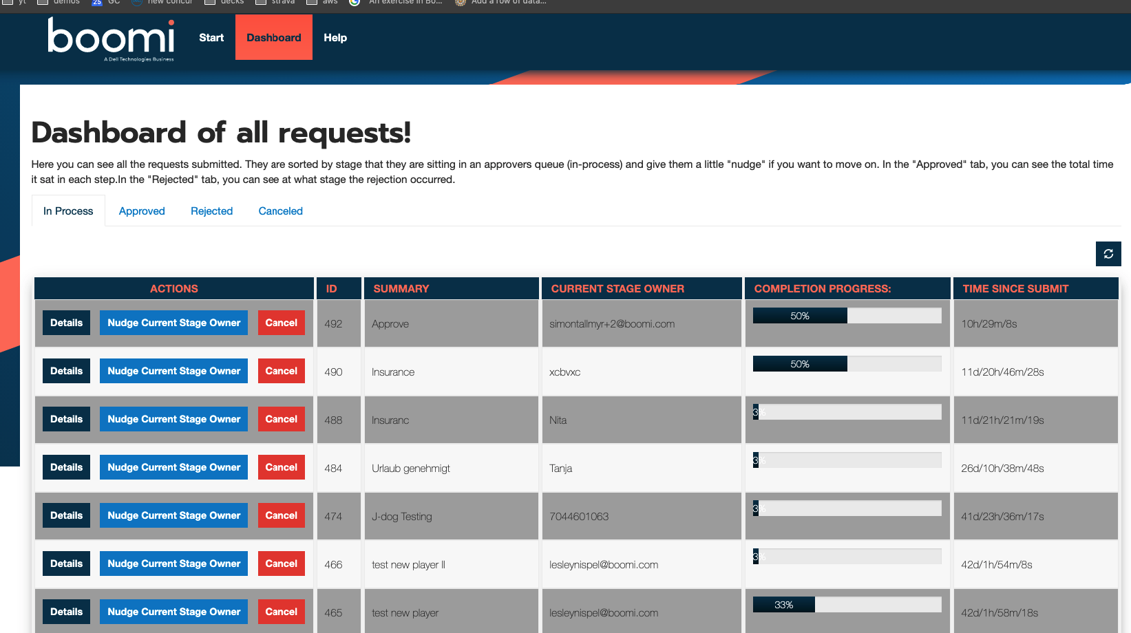 Article: Approve Anything from Anywhere with Boomi! - Boomi Community